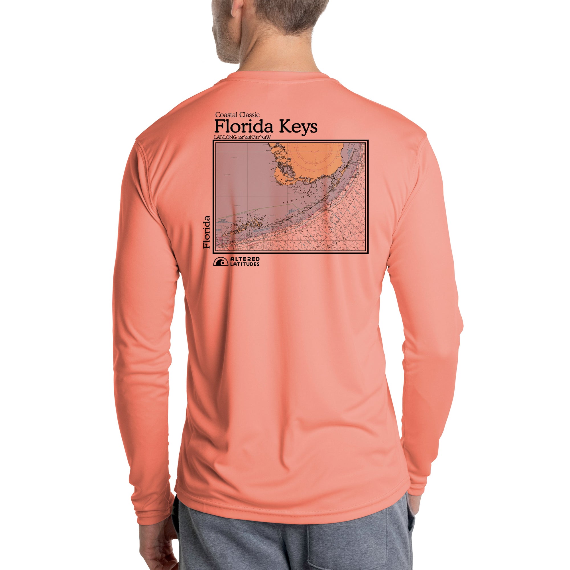 Altered Latitudes - Set your Path